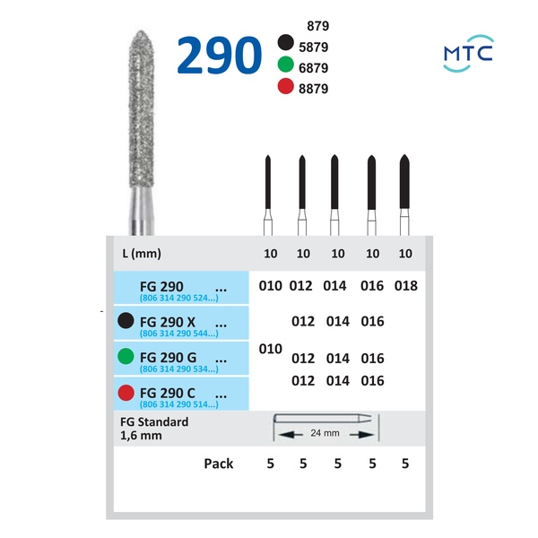 FISSURE with tapered end bur 290 - فشر مع نهاية منببة – MTC DENT SHOP